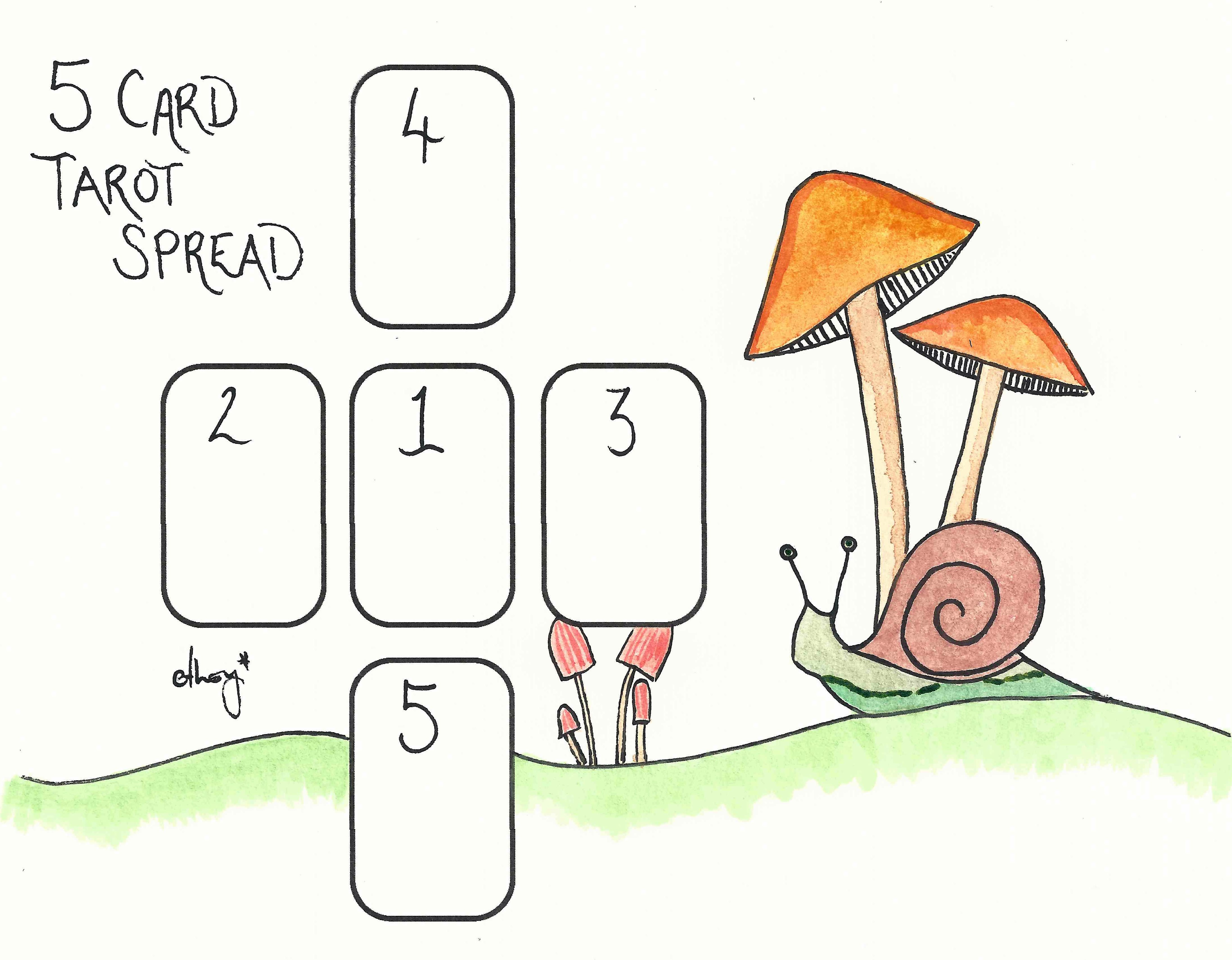 How To Read A 5 Card Tarot Spread Printable Cards